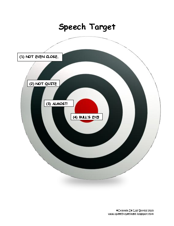 The Dynamic Duo: Articulation Therapy Tools